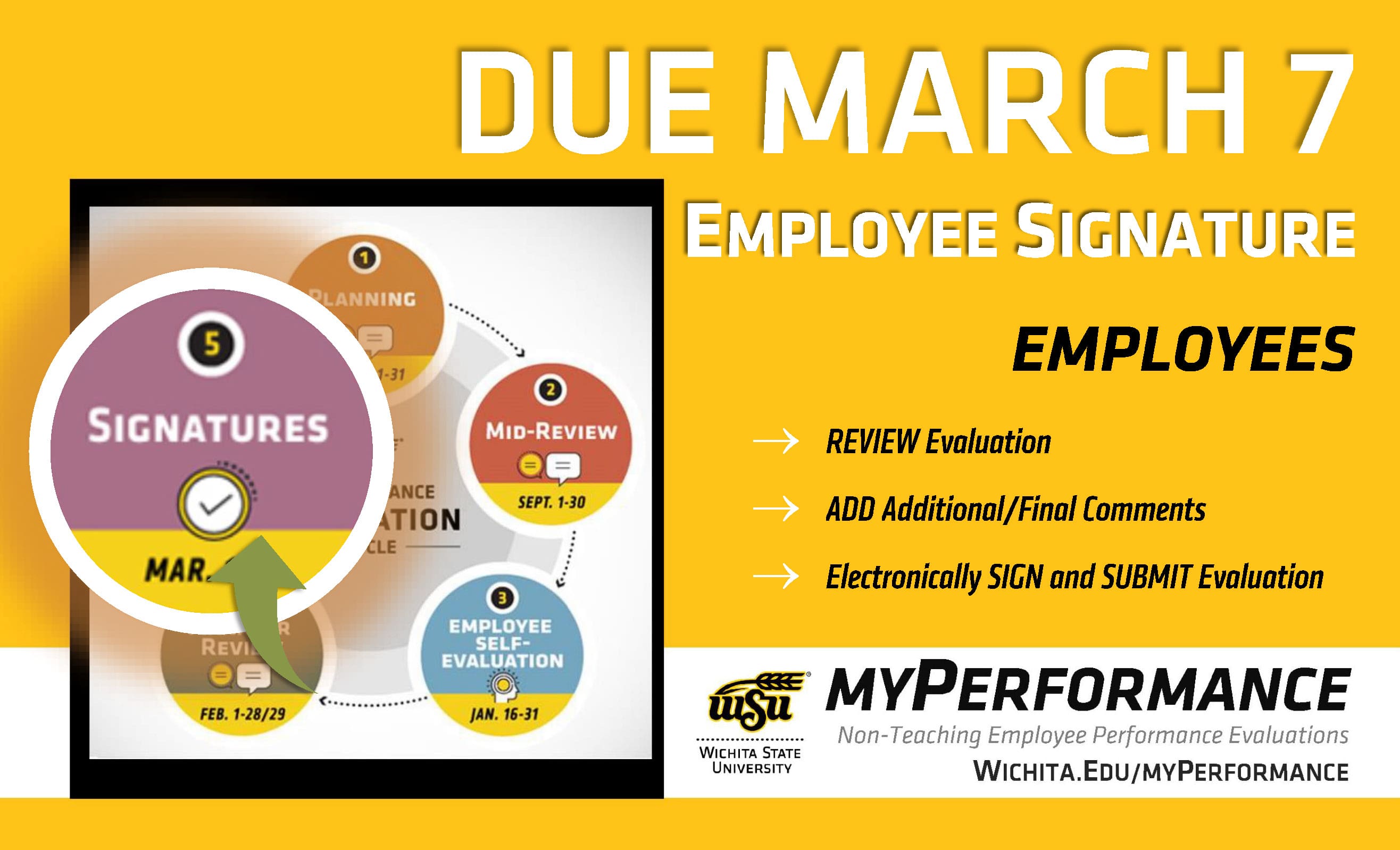 Employee signature for 2021-2022 myPerformance evaluations due March 7 ...